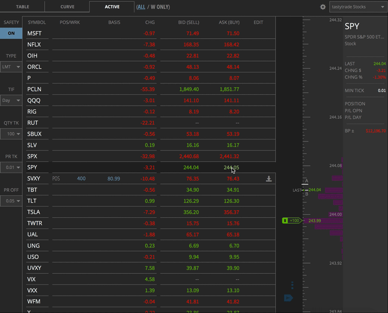 tastytrade Active Trader Interface Overview
