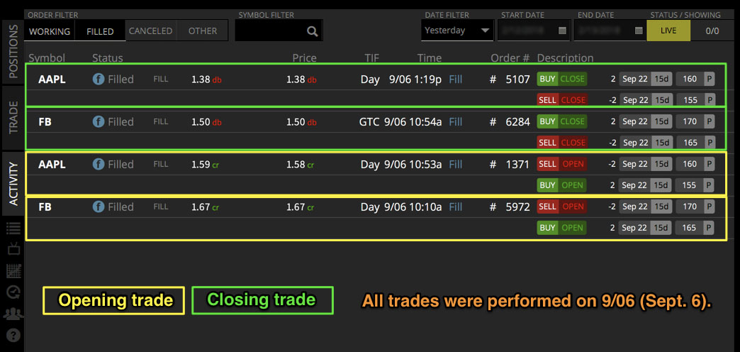 How do I know how many day trades I've done at tastytrade?