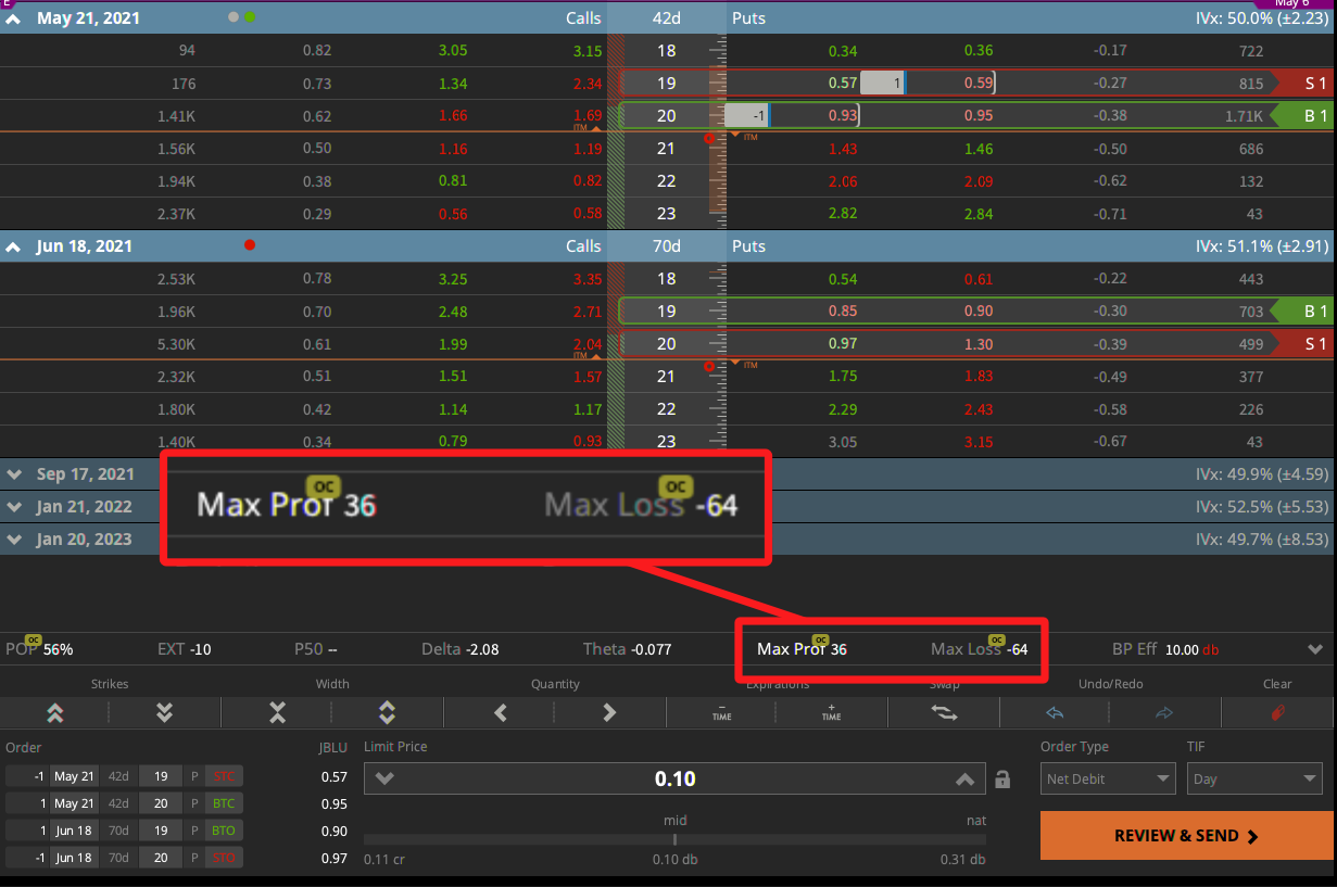 Tracking Options Trades with Order Chains on tastytrade