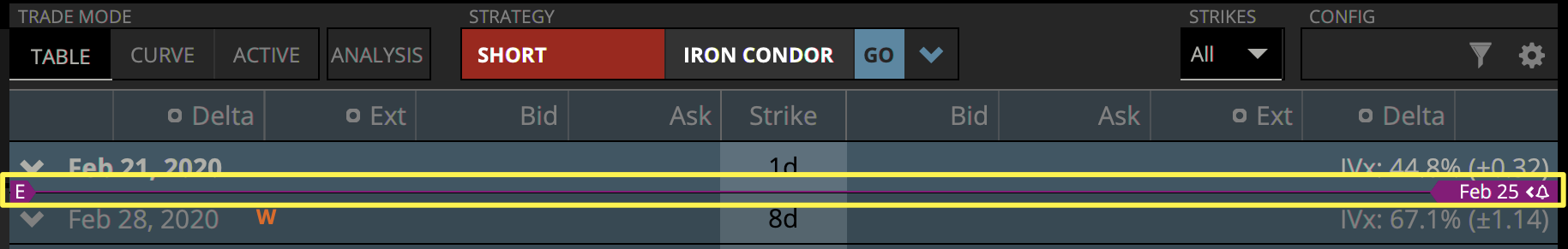 tastytrade platform icons