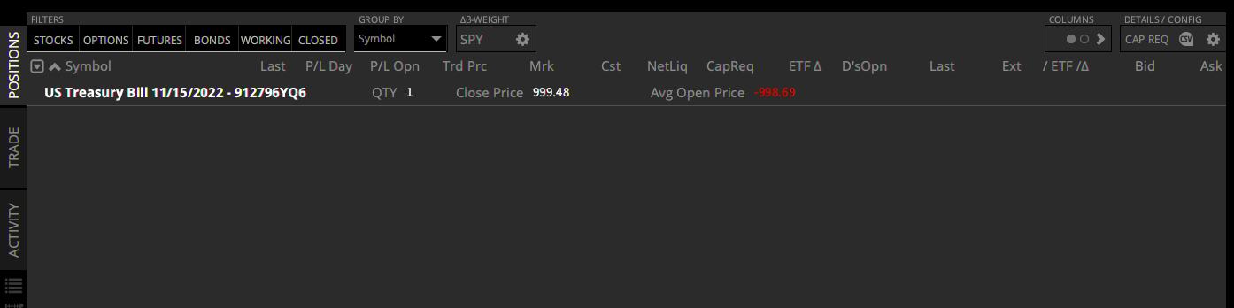 Treasury Products | Bills, Bonds Or Notes | Fixed Income