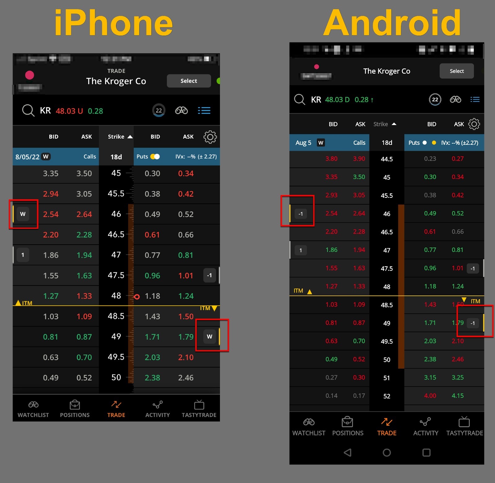 tastytrade Mobile Release Notes