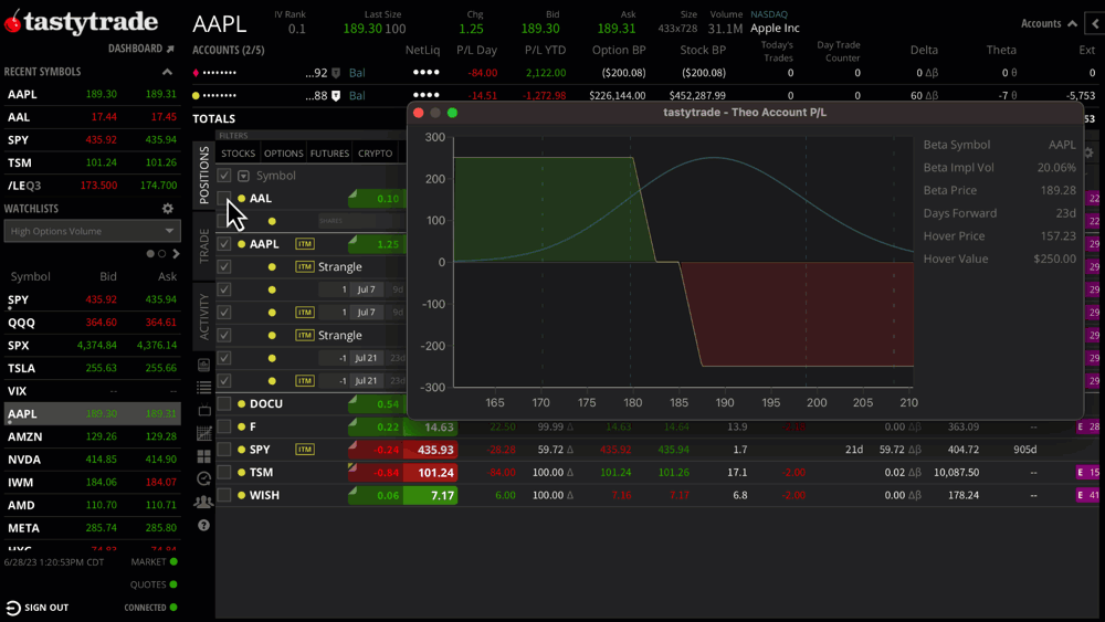 tastytrade Desktop Release Notes