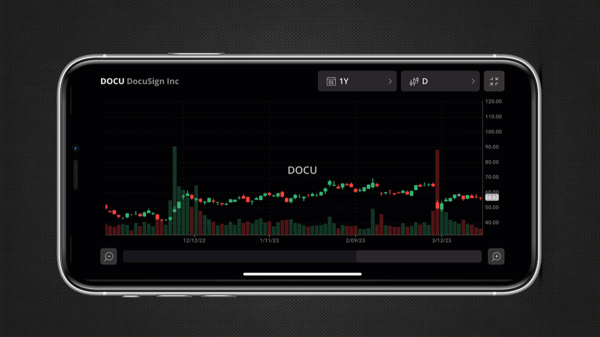 tastytrade Mobile Release Notes