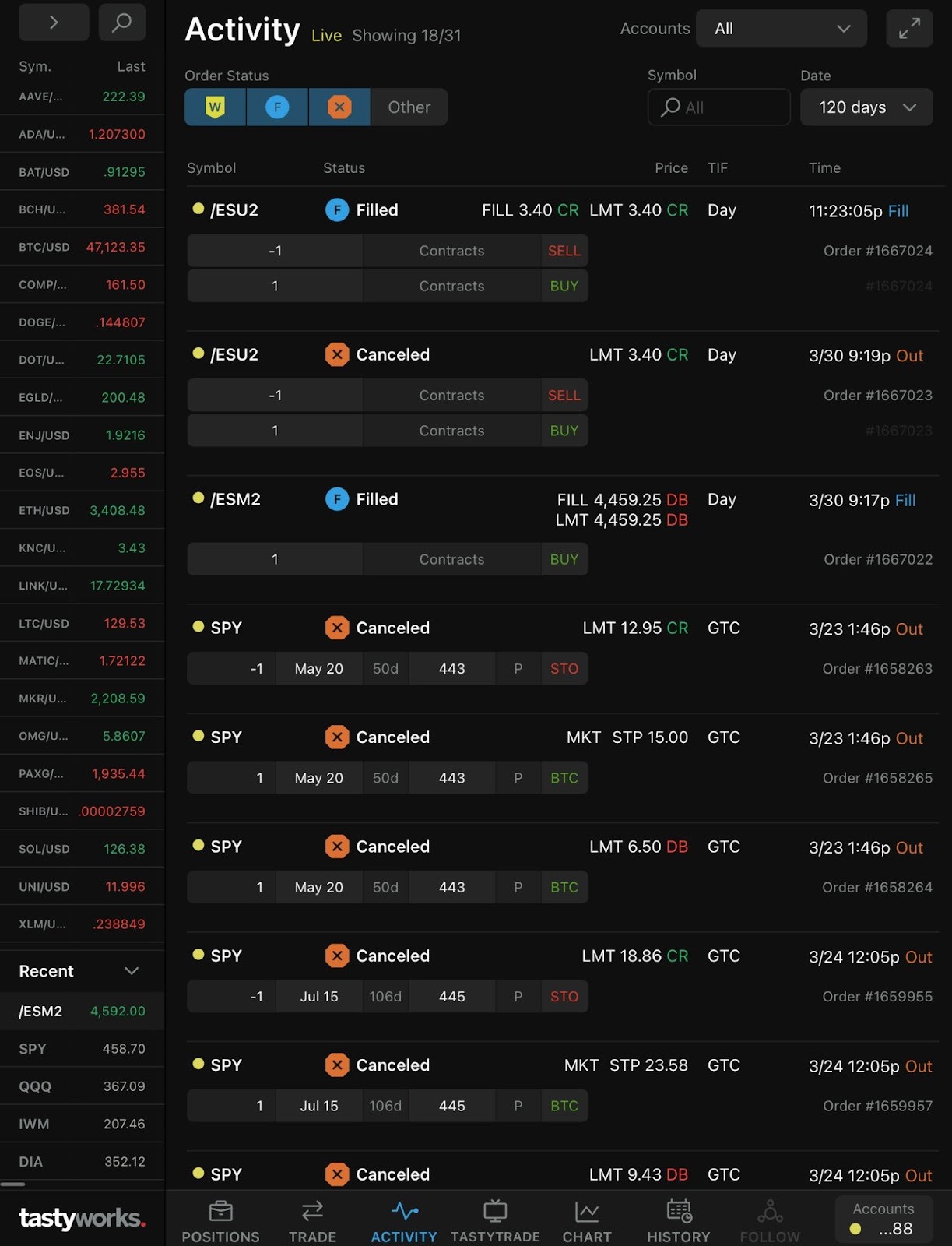 tastytrade Mobile Release Notes