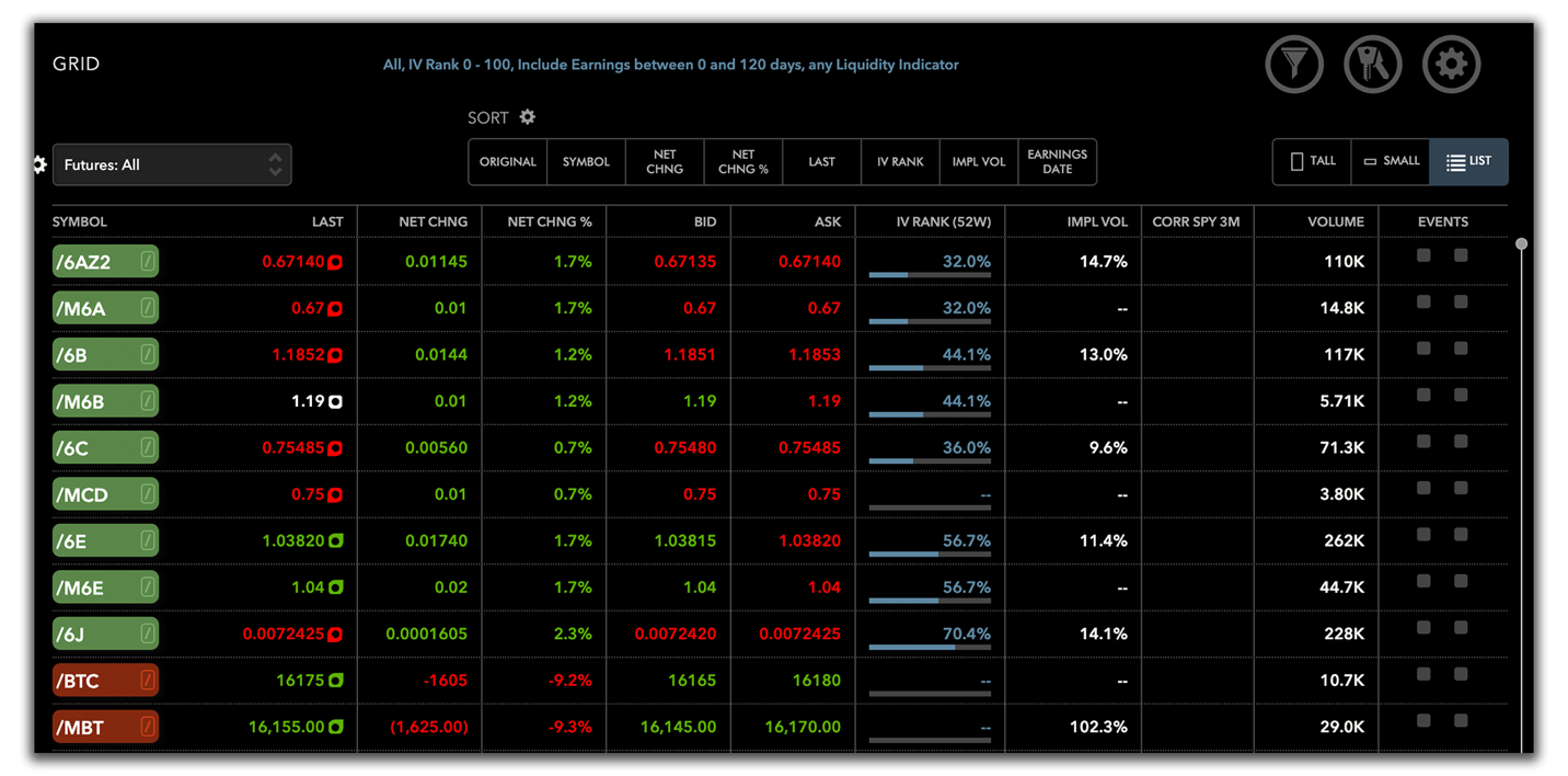 Web Based Trading Migration Guide