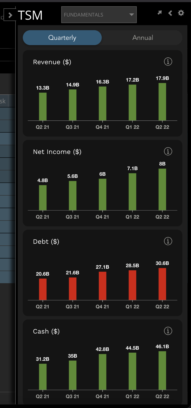 tastytrade Desktop Release Notes