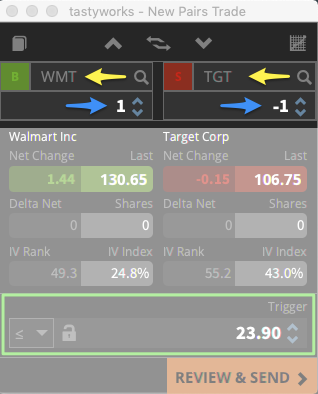 How to Pairs Trade on tastytrade