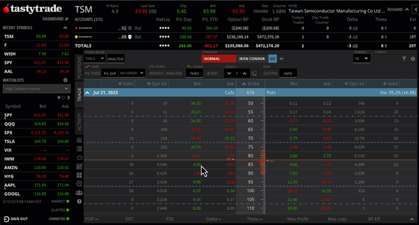 How to set up a bracket order (OCO & OTOCO)