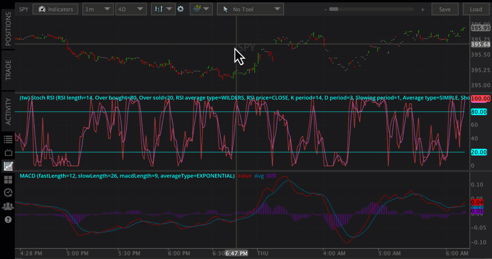 tastytrade Desktop Release Notes