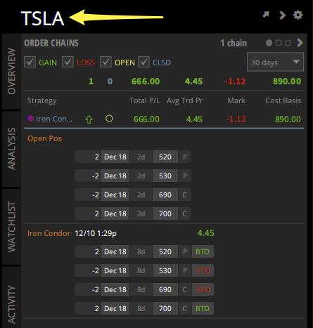 Tracking Options Trades with Order Chains on tastytrade