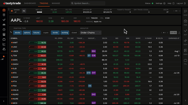 tastytrade Web Browser Platform Release Notes