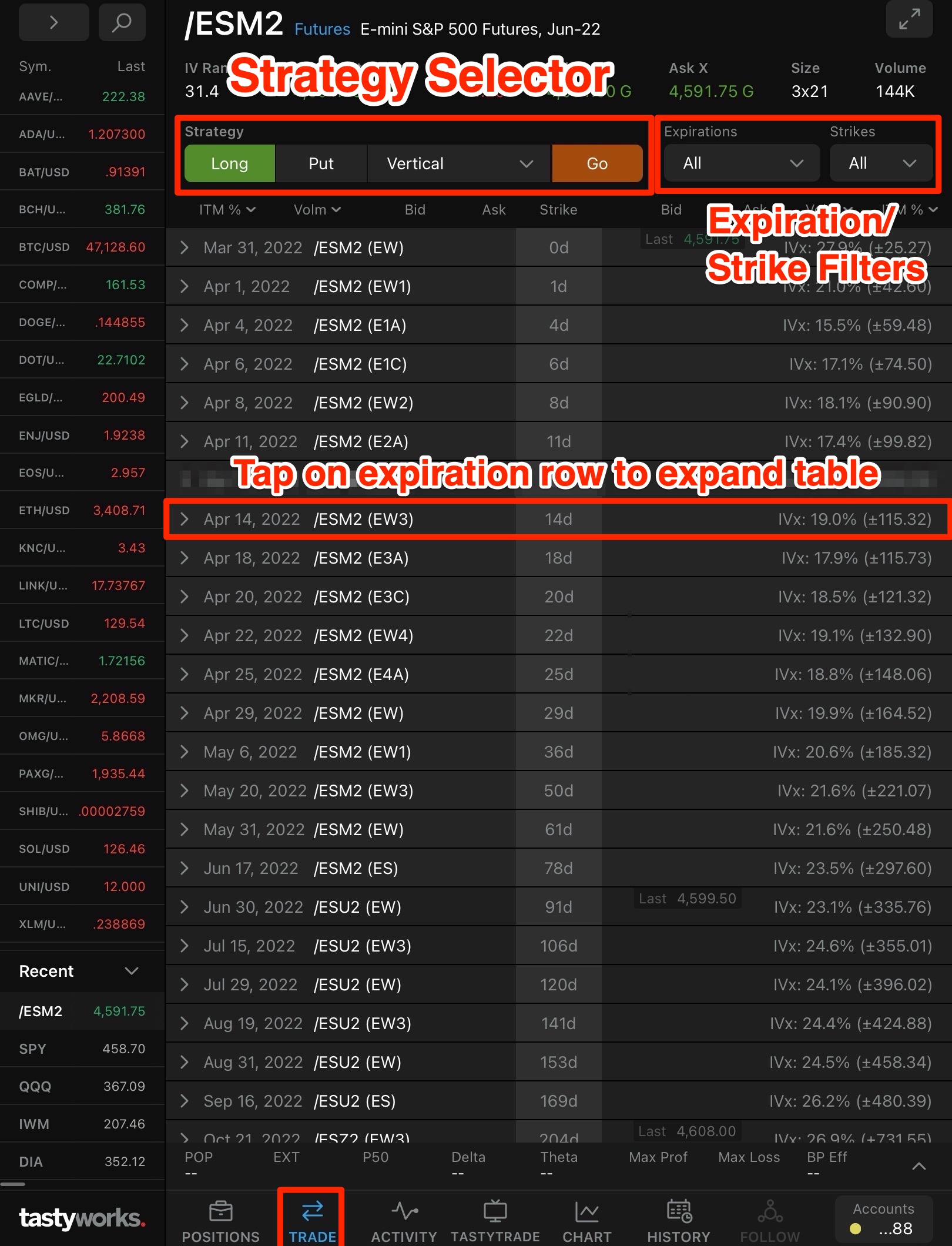 iPad Platform Overview