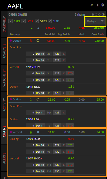 Tracking Options Trades with Order Chains on tastytrade