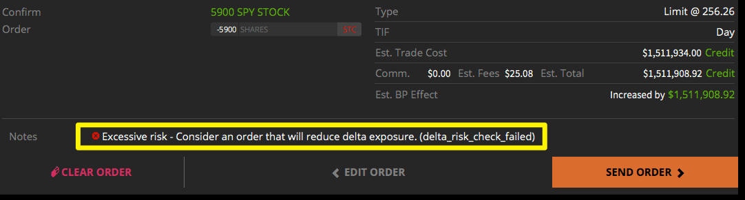 Closing with a Covered Stock Order | Assigned Early on an Options Spread