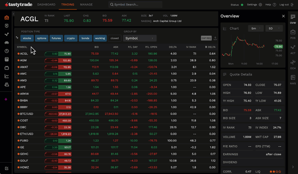 Filtering and Sorting Position in tastytrade