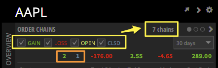 Tracking Options Trades with Order Chains on tastytrade