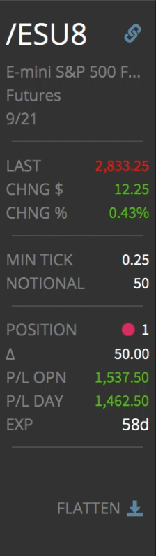 tastytrade Active Trader Interface Overview