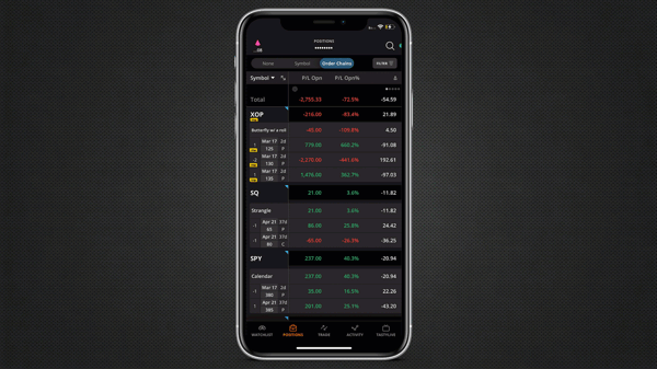 Tracking Options Trades with Order Chains on tastytrade