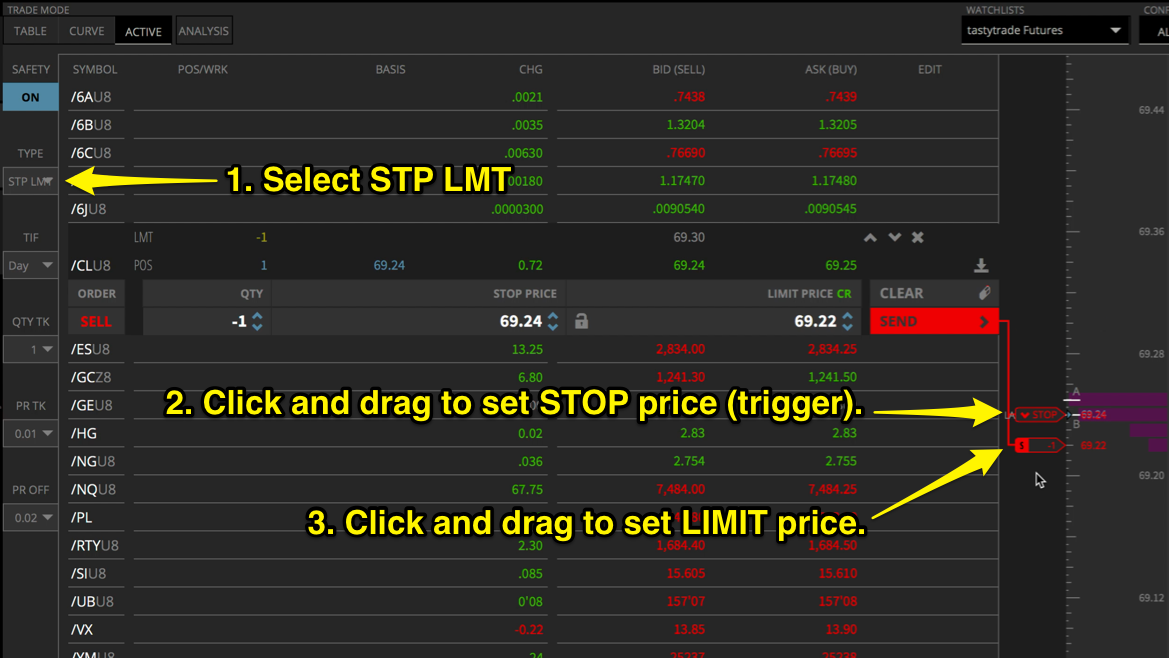 tastytrade Active Trader Interface Overview
