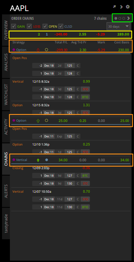 Tracking Options Trades with Order Chains on tastytrade