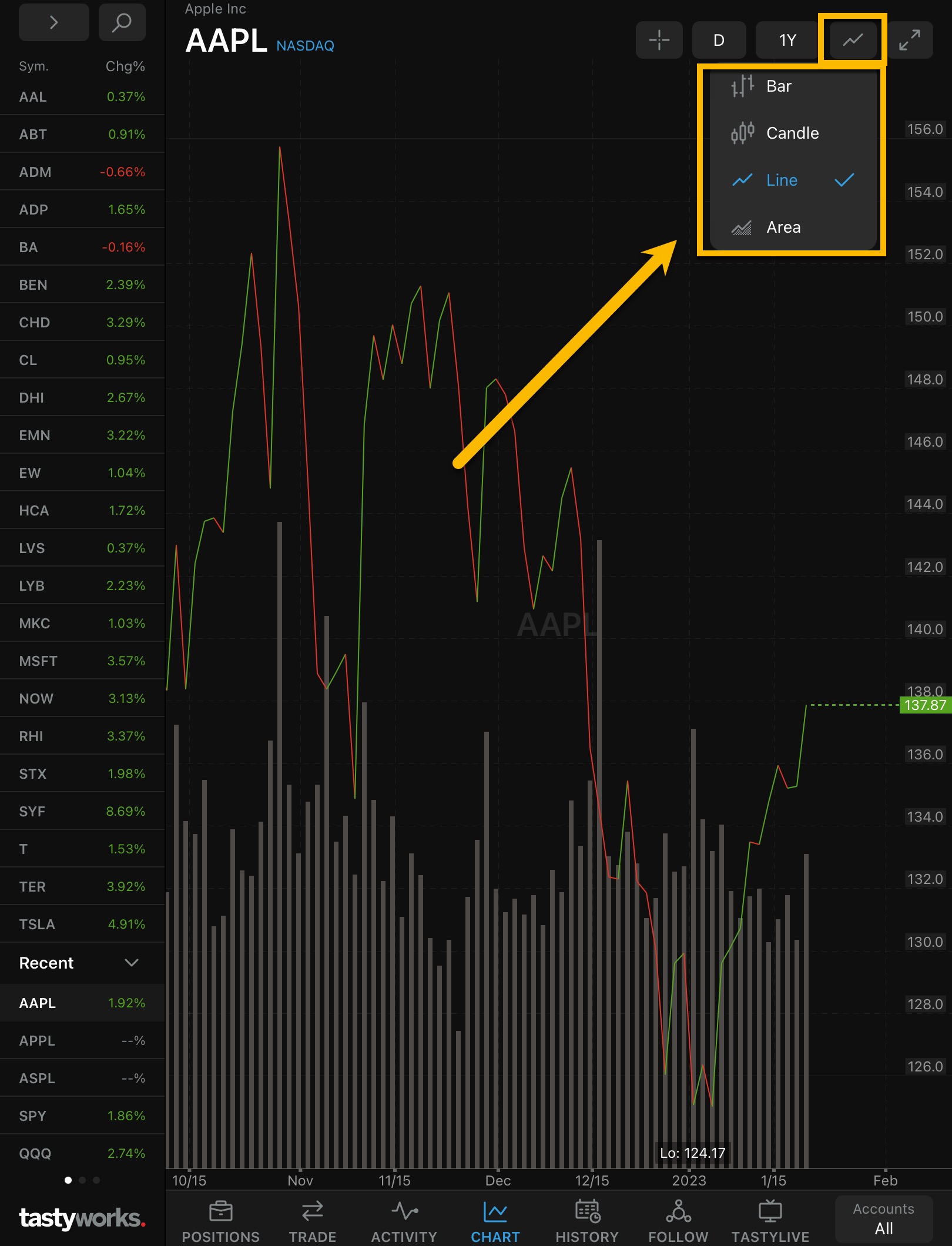 tastytrade Mobile Release Notes