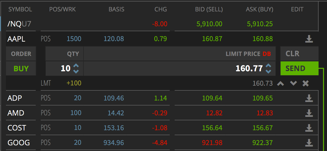 tastytrade Active Trader Interface Overview