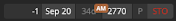 tastytrade platform icons