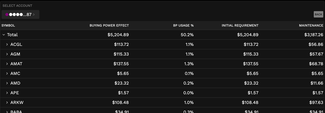 Web Browser Platform User Guide