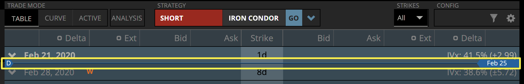 tastytrade platform icons