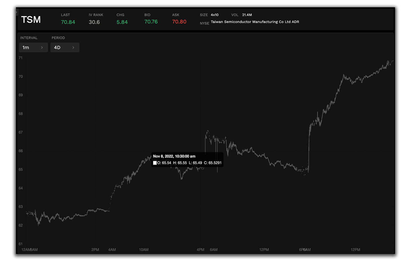 Web Based Trading Migration Guide