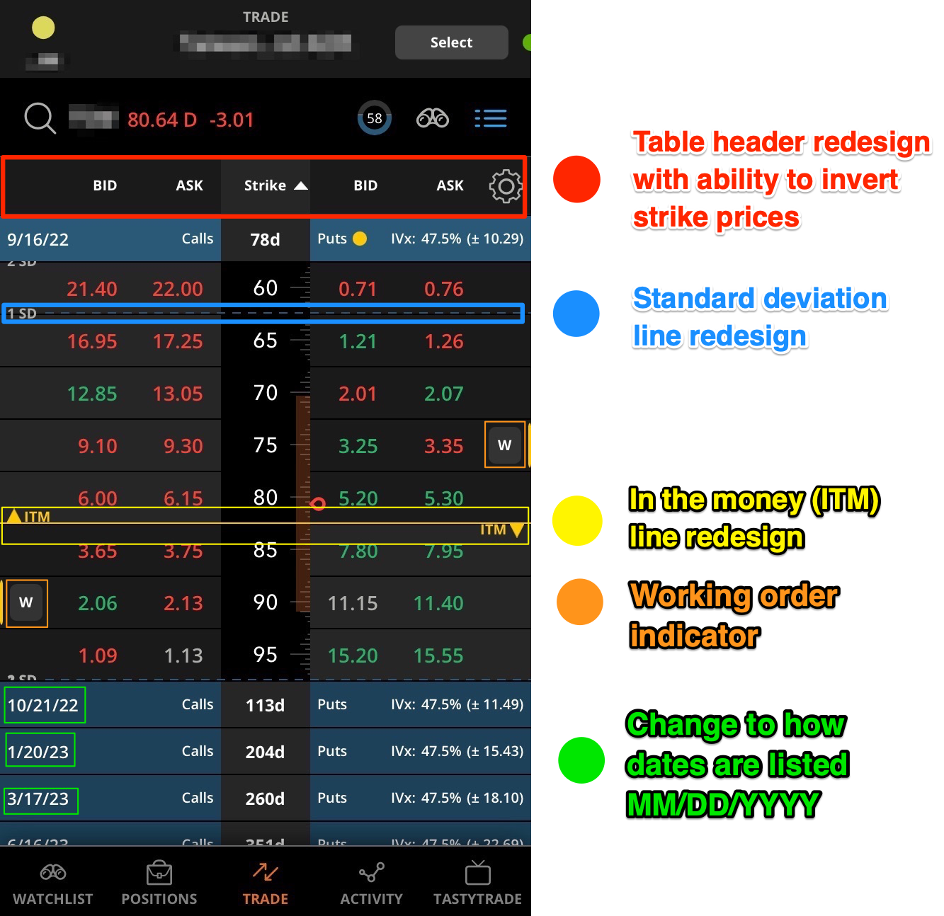tastytrade Mobile Release Notes
