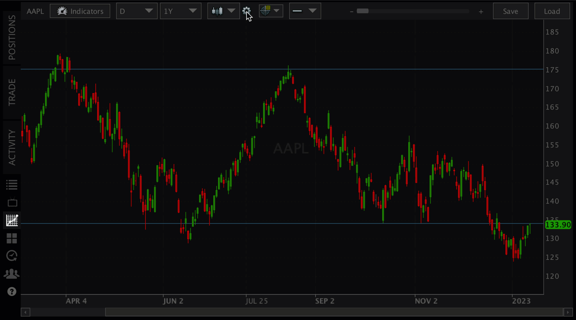 tastytrade Desktop Release Notes