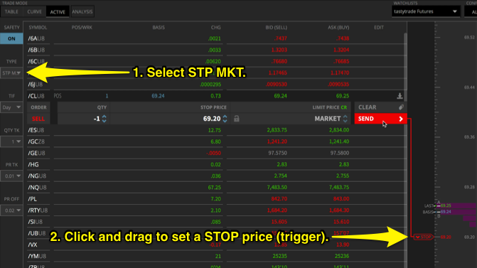 tastytrade Active Trader Interface Overview