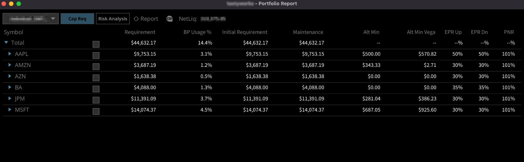 Capital Requirement for Open Positions
