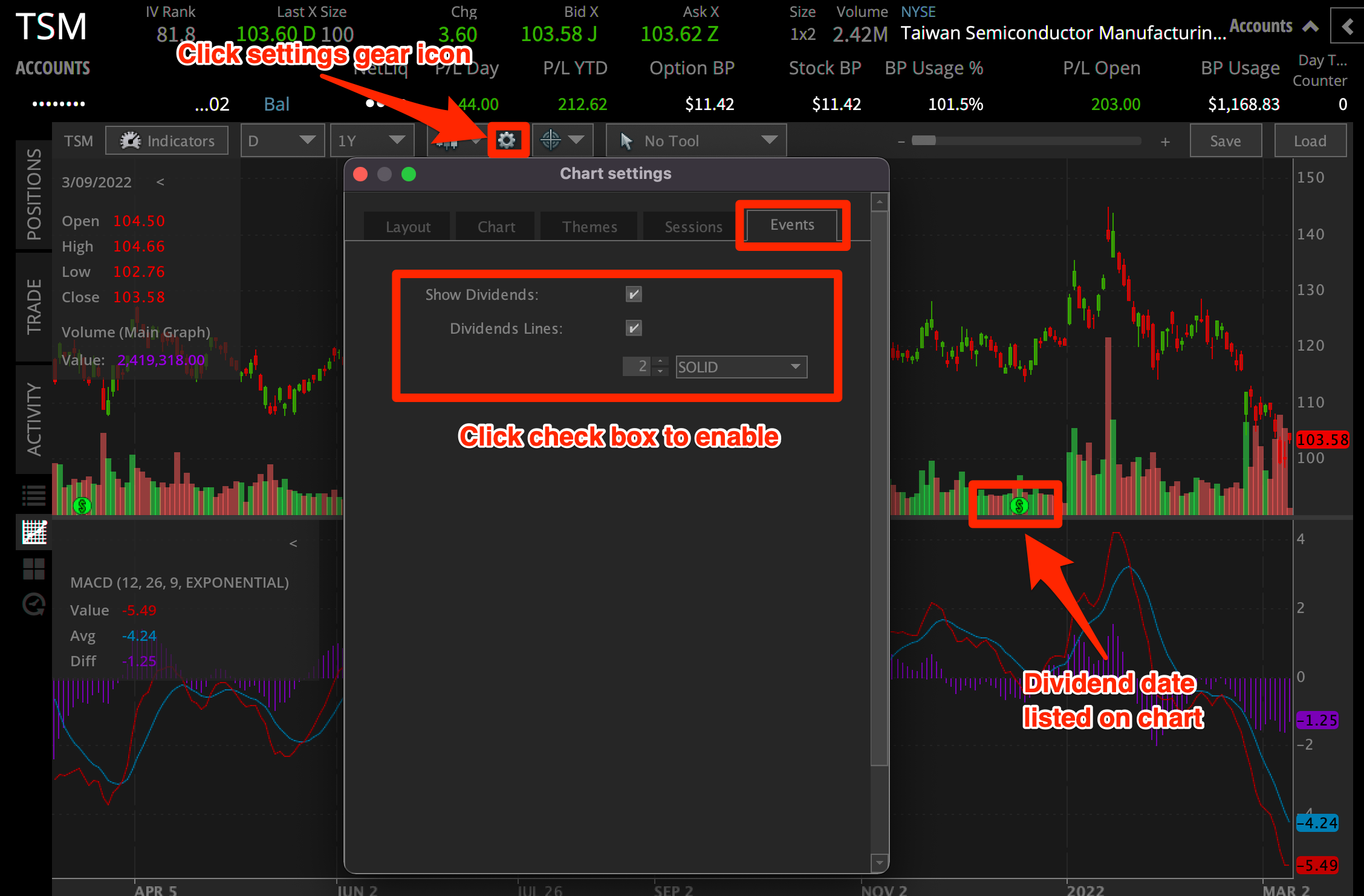 tastytrade Chart tab overview