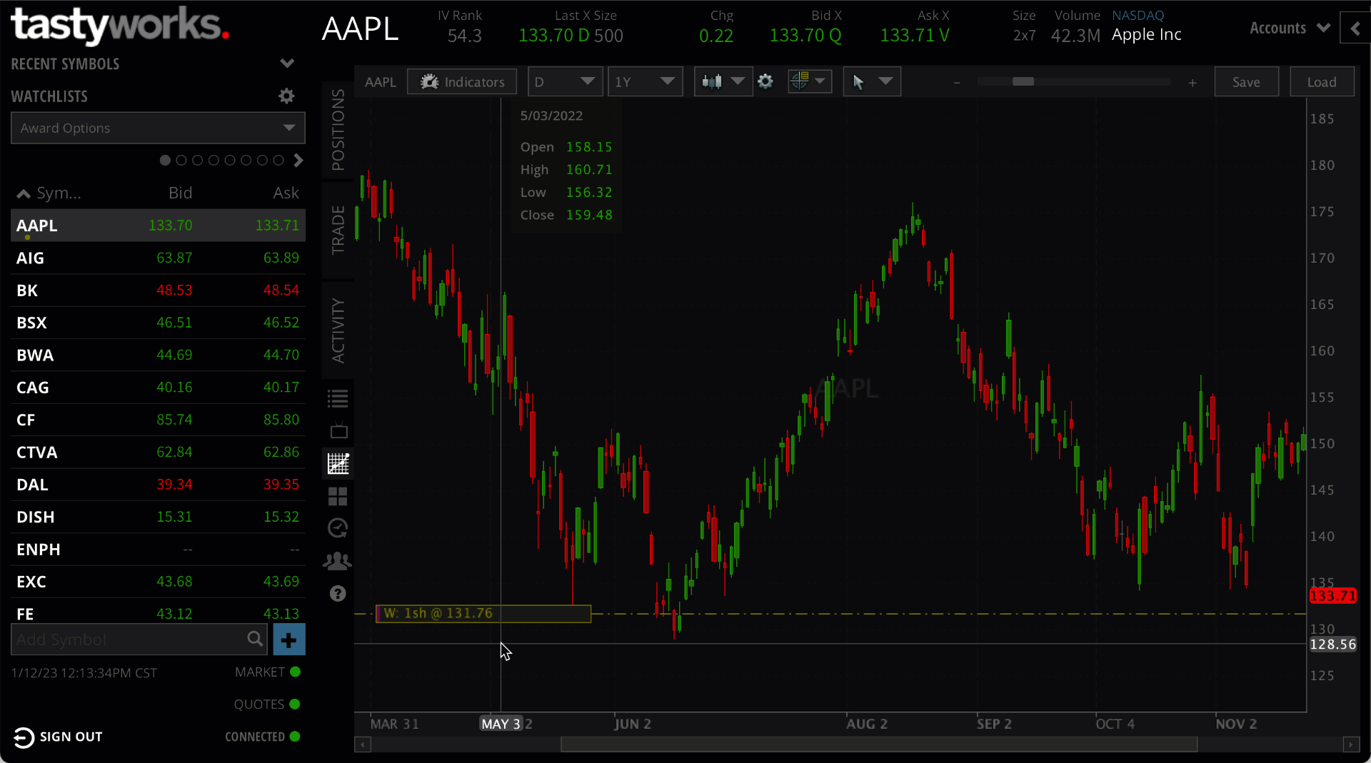 tastytrade Desktop Release Notes