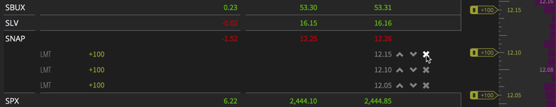 tastytrade Active Trader Interface Overview