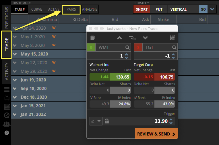 How to Pairs Trade on tastytrade