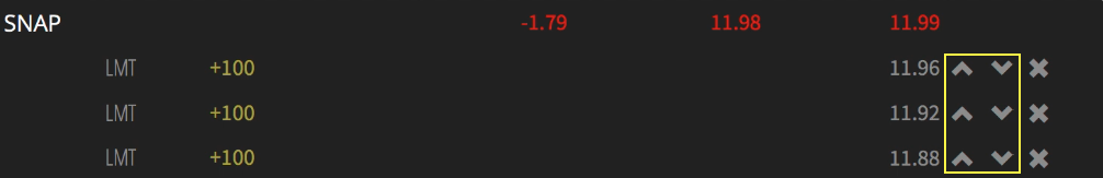 tastytrade Active Trader Interface Overview