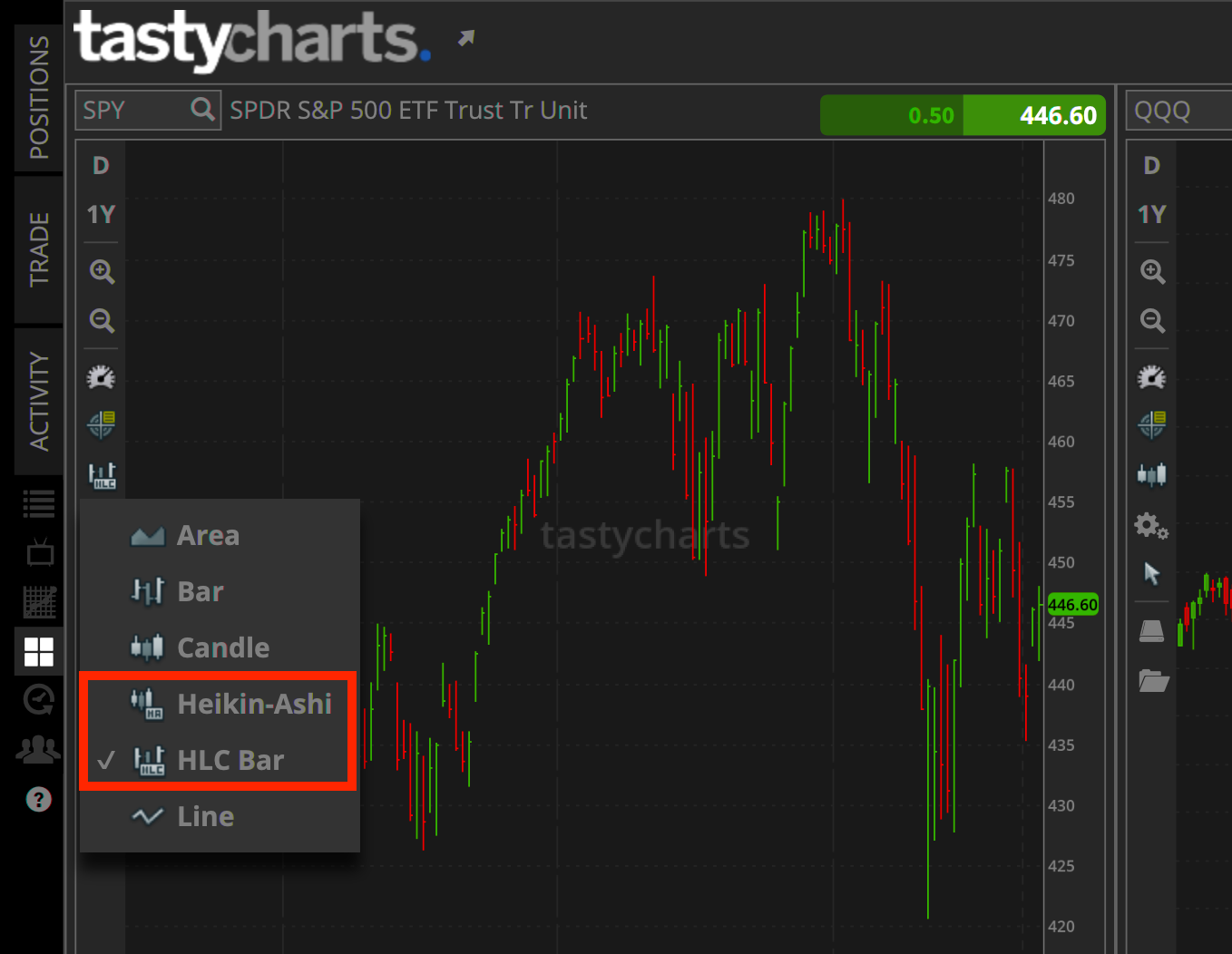 tastytrade Desktop Release Notes